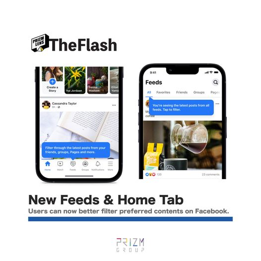 Digital Marketing | Online Advertising Agency - Prizm Group - Hong Kong